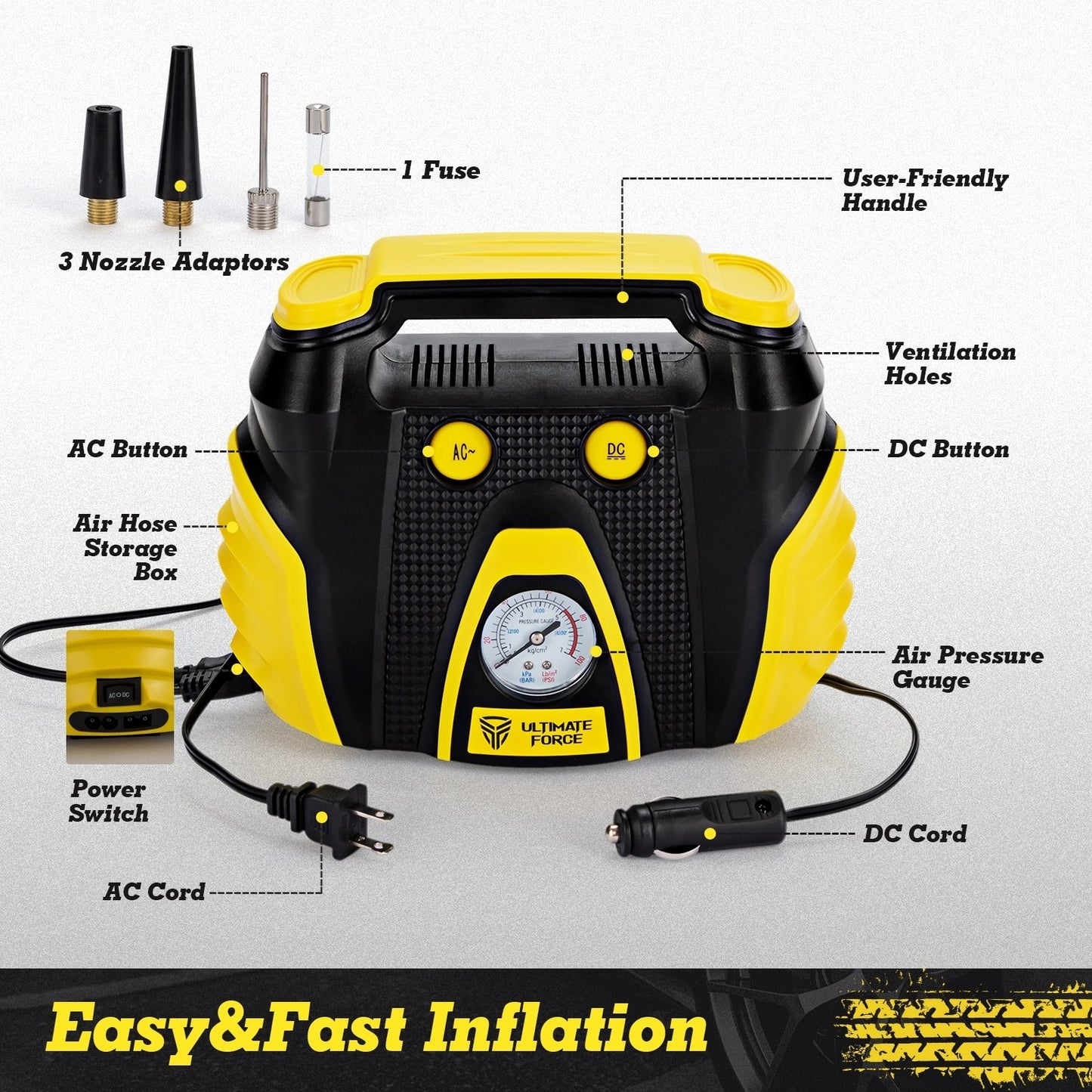 Portable Air Compressor Tire Inflator – Wilsons Home Store