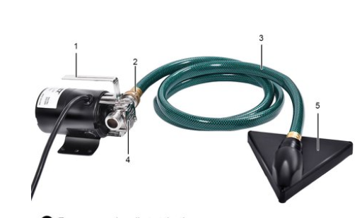 Electric Power Water Transfer Removal Pump 120V Sump Utility 330GPH Wi ...